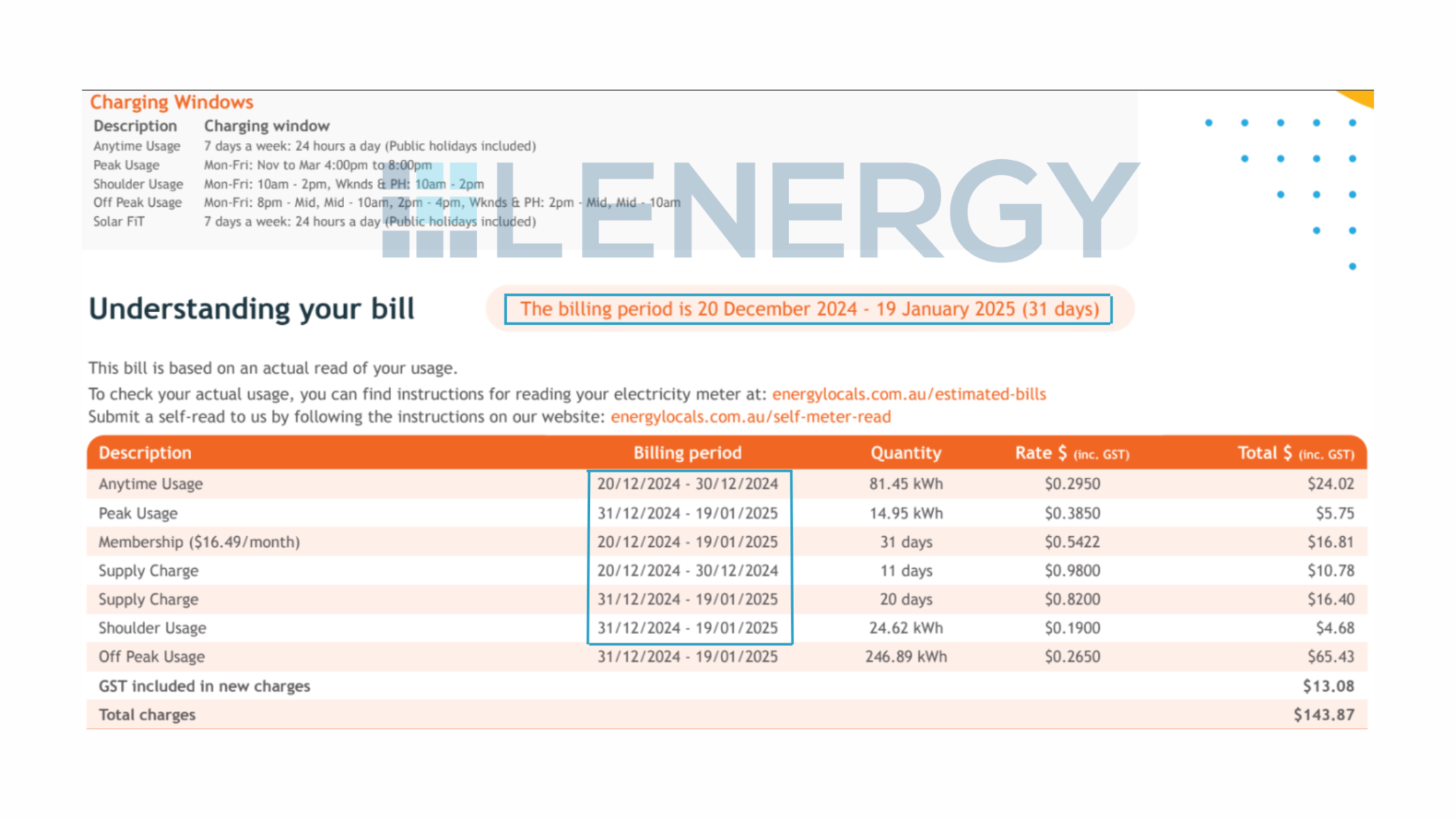 Understanding Your Electricity Bill: What You’re Really Paying For
