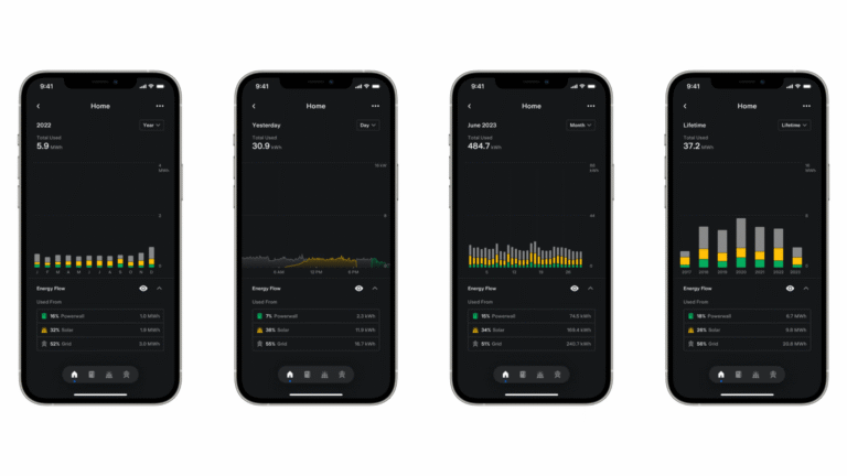 How to Use the Tesla App to Monitor Your Powerwall
